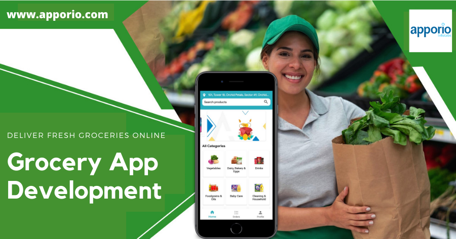 The Ultimate Checklist For Grocery App Development | KASKUS