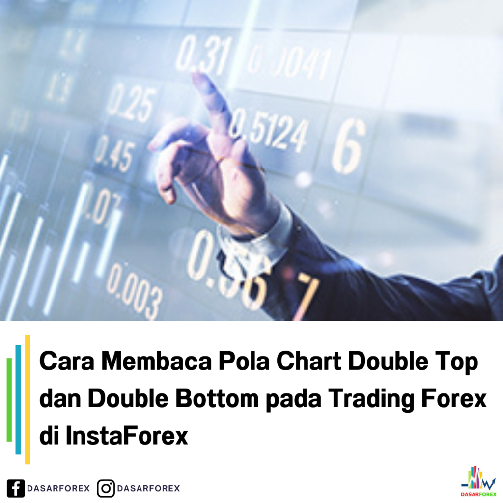 Cara Membaca Pola Chart Double Top dan Double Bottom pada Trading Forex ...