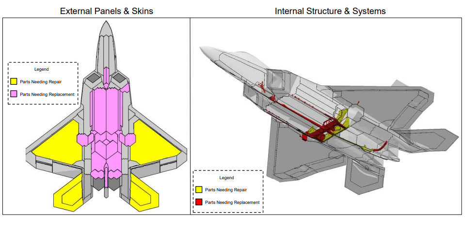 Satu Unit F-22 Raptor Kembali Bertugas Setelah Mengalami Kecelakaan 5 Tahun Lalu | KASKUS
