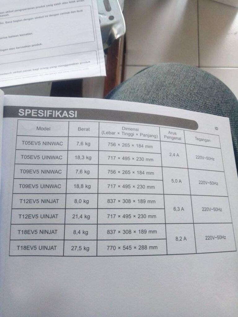 Lounge of AIR CONDITIONING (AC), FAN, HEATING & VENTILATING SYSTEM ...