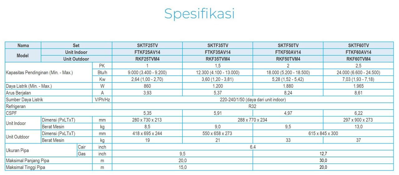 Lounge of AIR CONDITIONING (AC), FAN, HEATING & VENTILATING SYSTEM ...