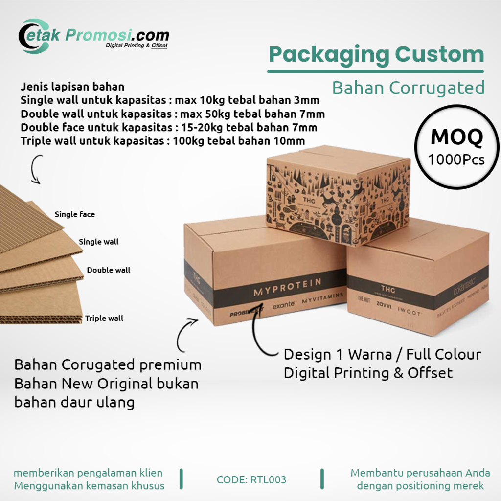 Cetak Packaging Box, Kardus packing bahan Corrugated custom | KASKUS