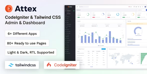 Attex - CodeIgniter Tailwind CSS Admin & Dashboard Template | KASKUS