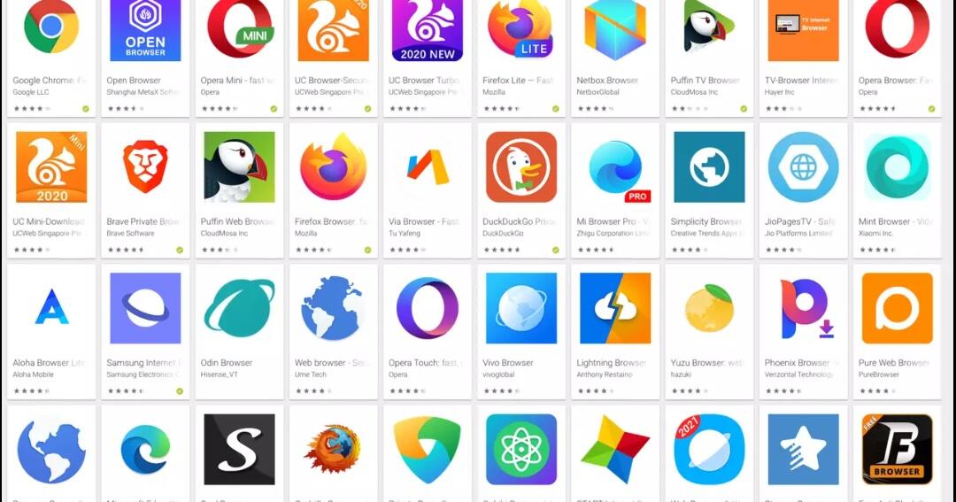Browser Apa yang Paling Sering Agan/Sista Gunakan? | KASKUS