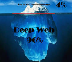 “Deep Web” The Real Internet Underground | krisstore